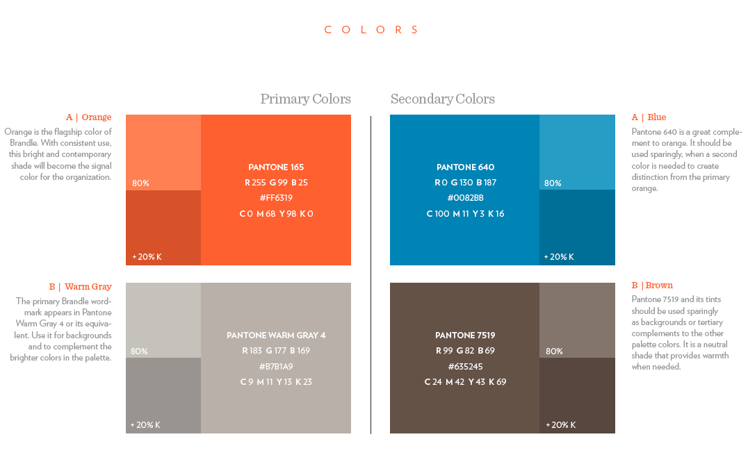 Brandle Company Logos | Brandle Inc.